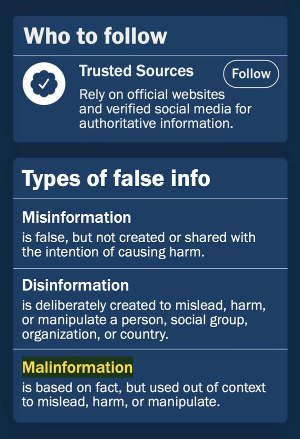 Prebunked Malinformation - The Portal Wiki
