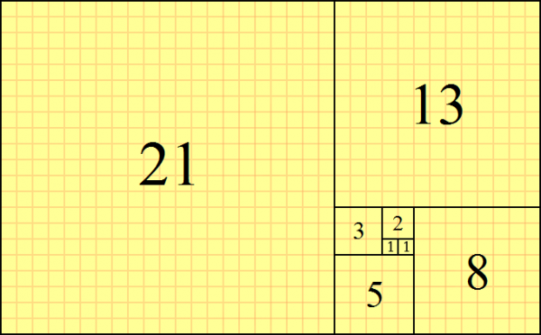 Fibonacci numbers - The Portal Wiki