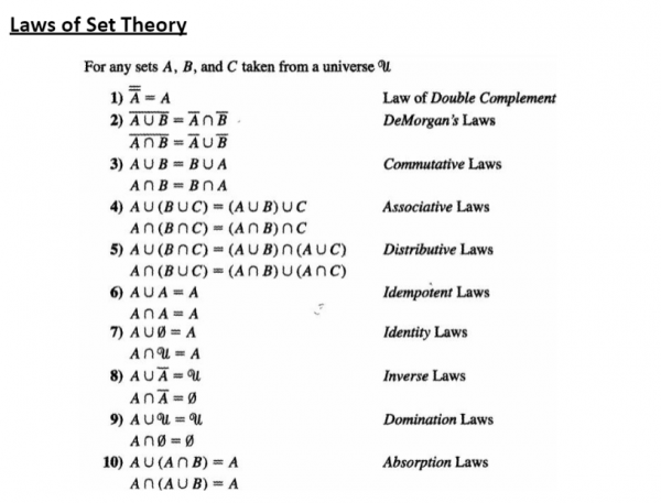 Geometry - The Portal Wiki